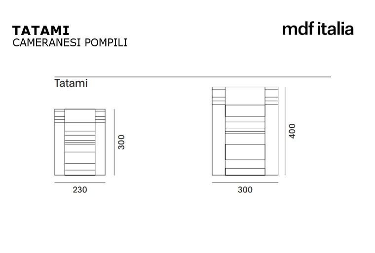 Alfombras tejidas TATAMI - Estudio Lofft